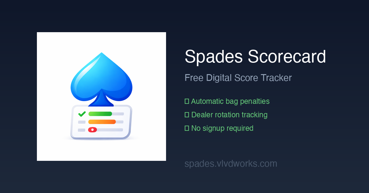 Spades Bag Penalty Explained: Rules & Strategy Tips | Spades Scorecard